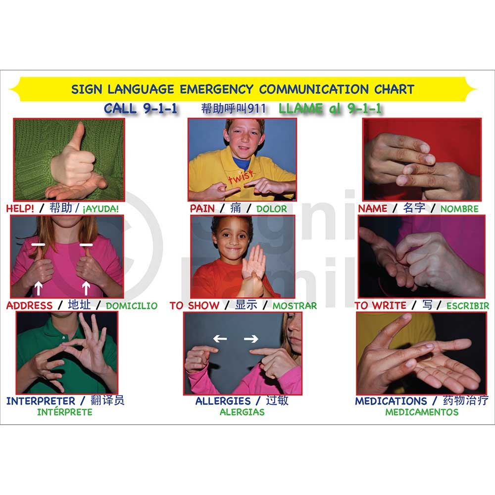 Sign Language Emergency Communication Chart | Diglo