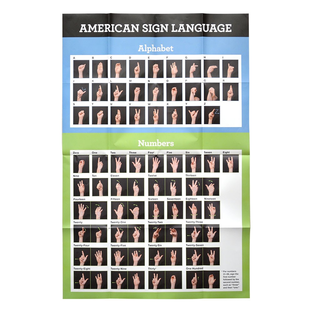 Learn American Sign Language | Book, Flashcards, & Poster Set
